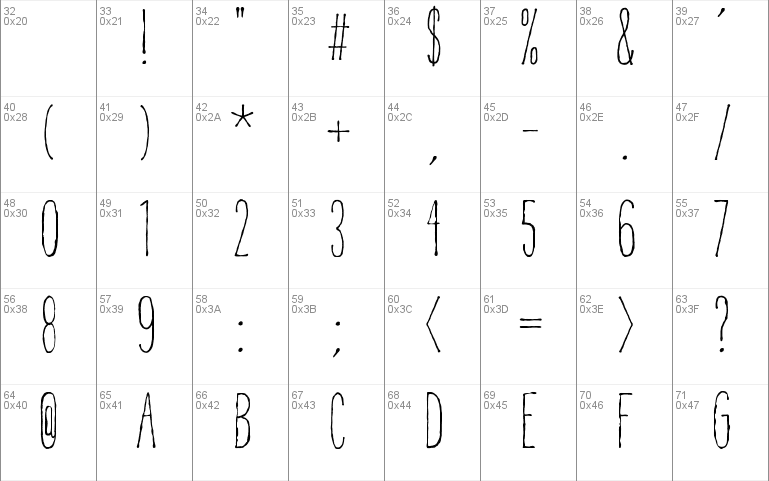 Graffiti Alphabet Font - UpFonts